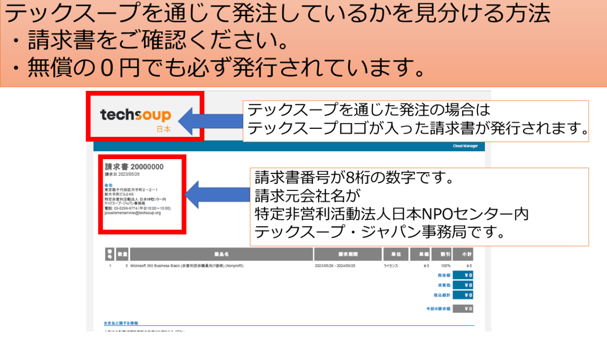 Microsoft365 テックスープ取扱手数料 有償化に関して | Techsoup Japan